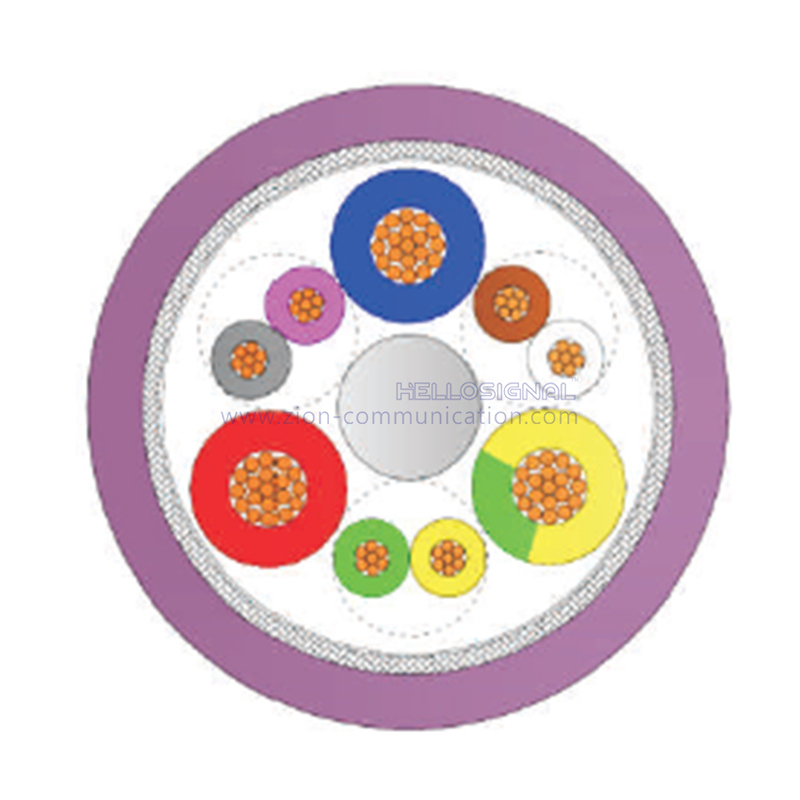 INTERBUS Cable - Buy INTERBUS, INTERBUS cable, INTERBUS connector ...