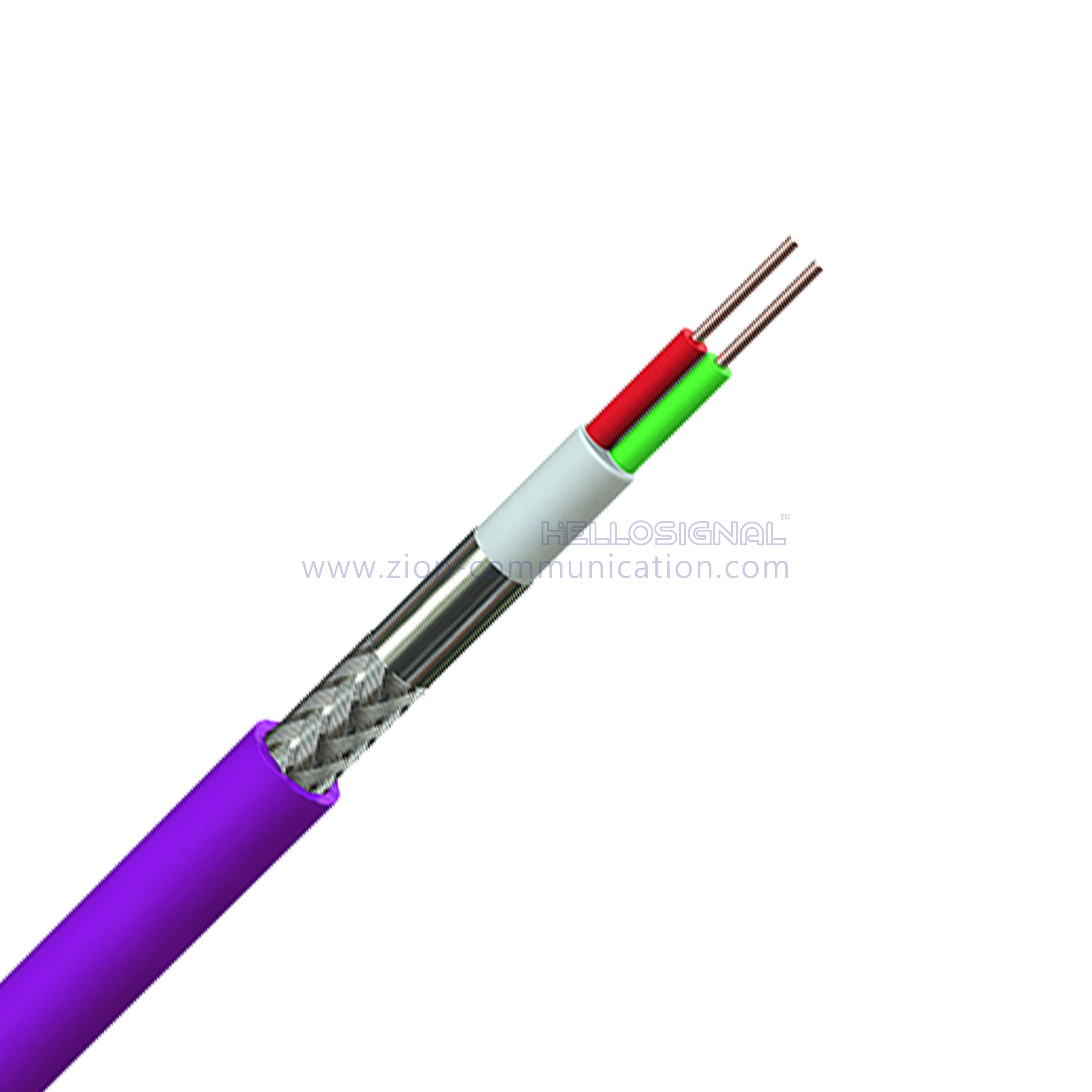 PROFIBUS-DP Cable - Buy PROFIBUS-DP Cable, BUS Cable, PROFIBUS-DP ...