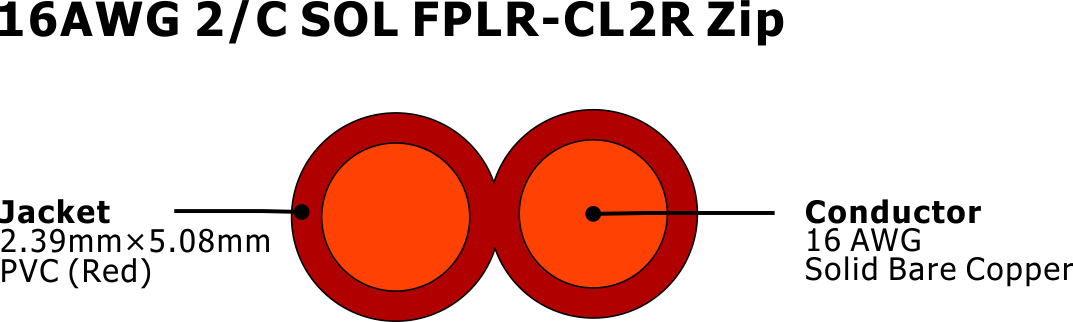 16AWG 2/C SOL FPLR-CL2R Zip Fire Alarm Cables - Buy fire alarm cable, 2 ...