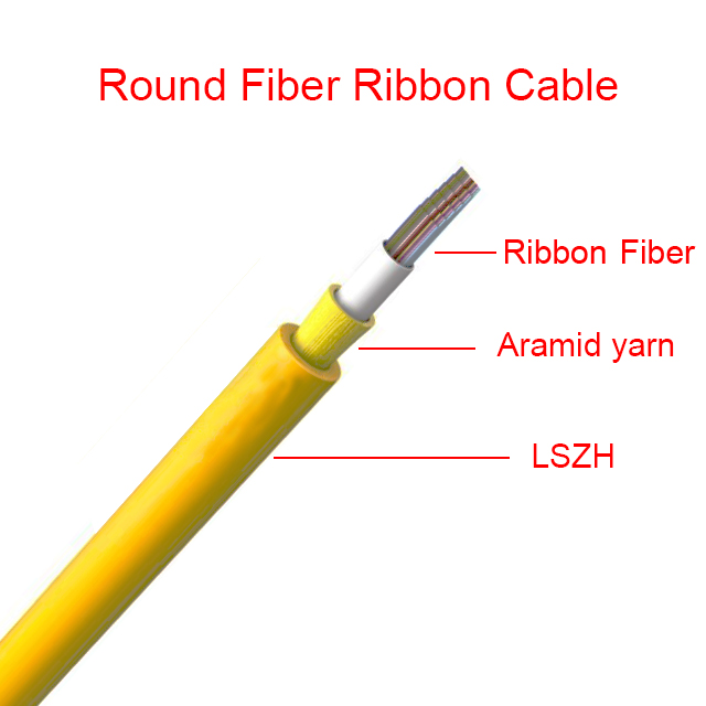Indoor Fiber cables Round Ribbon type LSZH 10.0mm Aramid Yarn Single ...