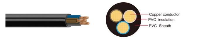 FLRYY Automotive Cable from China manufacturer - Zion Communication