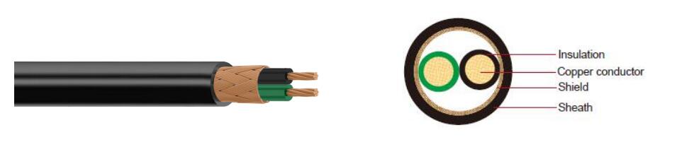 APEX-BS Automotive Cable from China manufacturer - Zion Communication