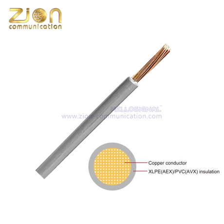 AEX/AVX Automotive Cable from China manufacturer - Zion Communication