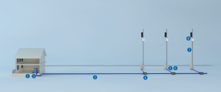 Optical Cables for Distributed Base Stations-Zion Communication